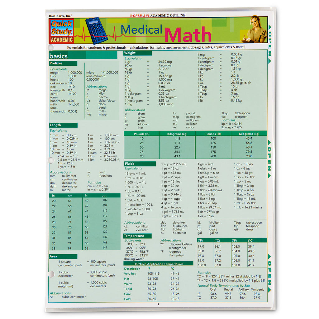 QuickStudy® Medical Math Guide – Nasco Healthcare